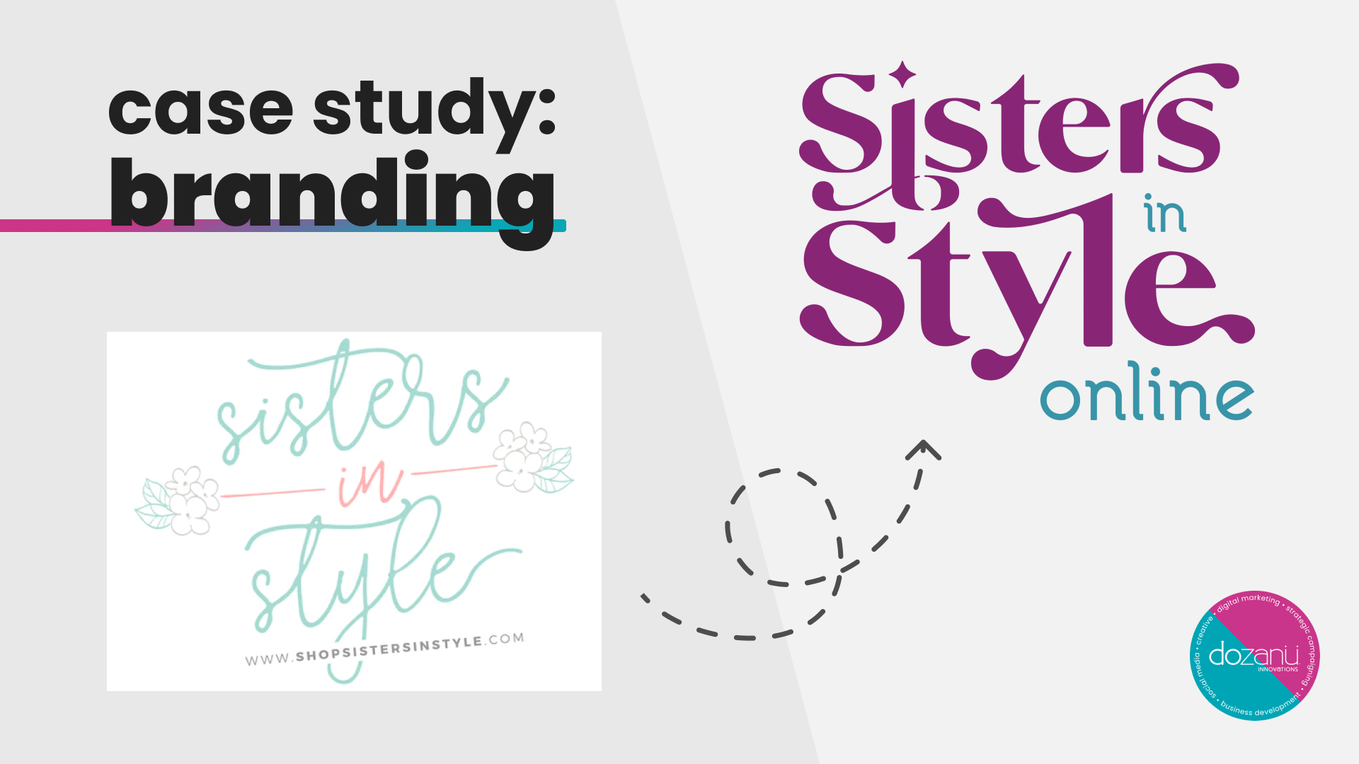 Sisters in Style Online Case Study | dozanü innovations